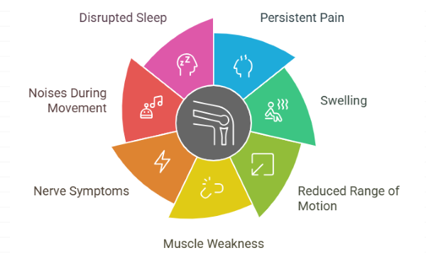 How Physiotherapy Helps Recovering from MSD | CK Physio London